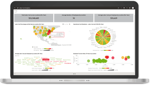 Oracle Micros Simphony POS Terminal Handled Tablet & Kiosk Kitchen ...