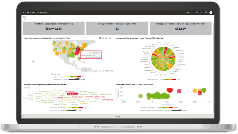 Oracle Micros Simphony POS Terminal Handled Tablet & Kiosk Kitchen Display System.