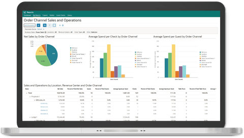 Oracle Micros Simphony POS Terminal Handled Tablet & Kiosk Kitchen ...